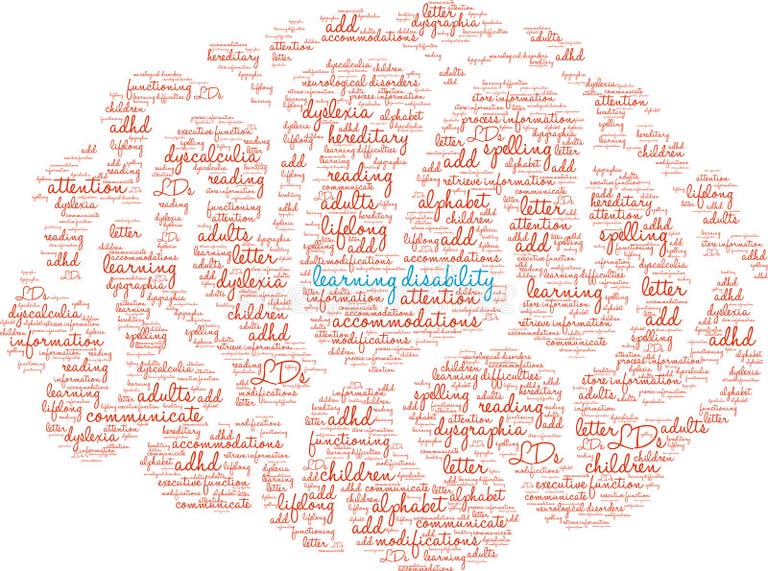 Learning Disability Word Cloud Stock Illustrations – 688 Learning ...
