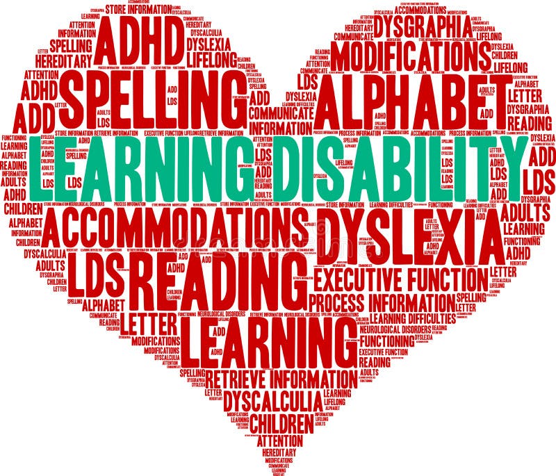Learning Disability Word Cloud Stock Illustration - Illustration of ...