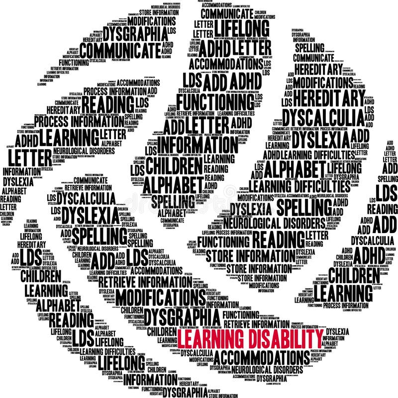 Disability Word Stock Illustrations – 2,433 Disability Word Stock ...