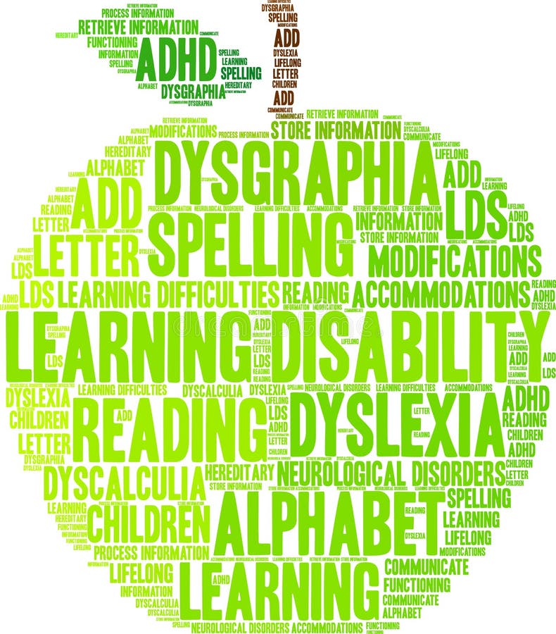 Learning Disability Word Cloud Stock Illustration - Illustration of ...