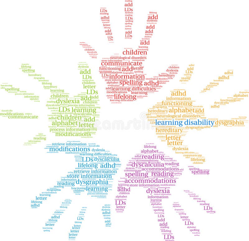 Learning Disability Word Cloud Stock Vector - Illustration of ...