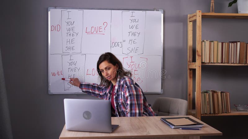 Learning English Online. Attractive Female Teacher Giving Foreign ...