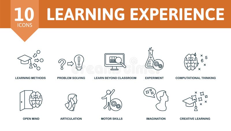 Learning Experience Set Icon. Editable Icons Learning Experience Theme ...