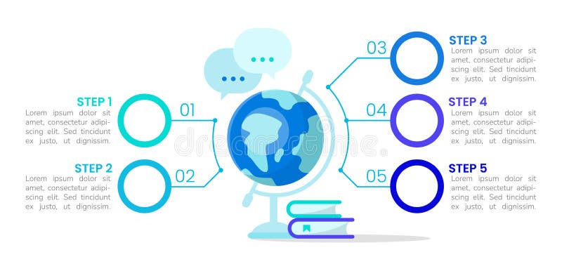 Learning for Geography Class Blue Infographic Chart Design Template ...