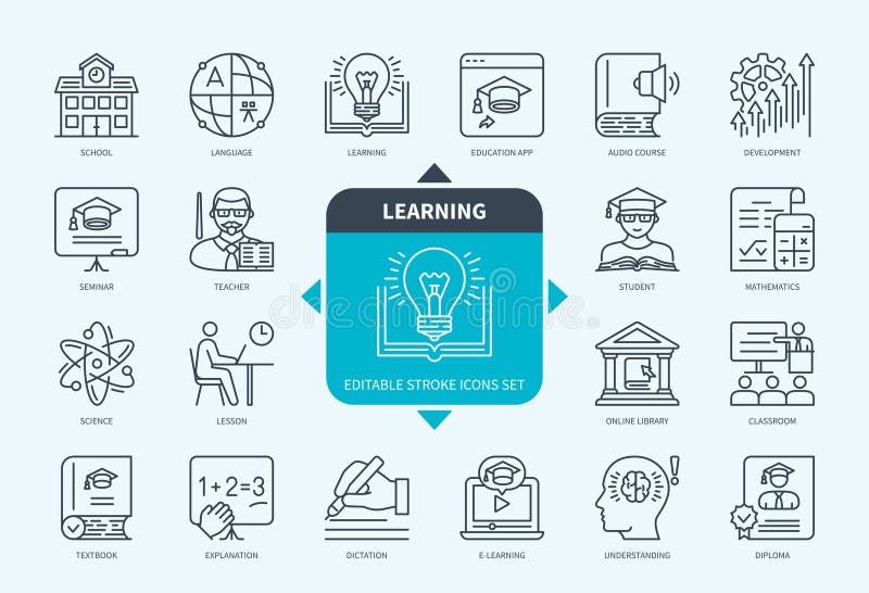 Learning Icons Set with Description Stock Illustration - Illustration ...