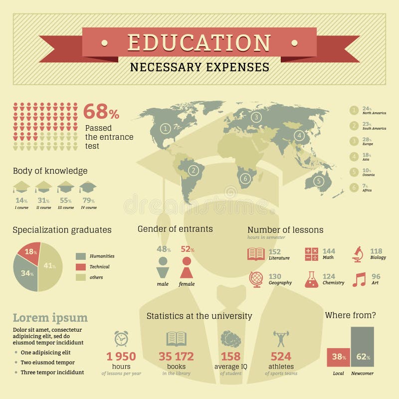 Learning infographic stock vector. Illustration of infograph - 51476476