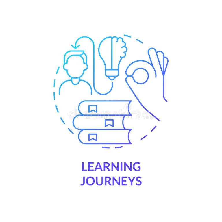 Learning Journey Icon Stock Illustrations – 1,871 Learning Journey Icon ...