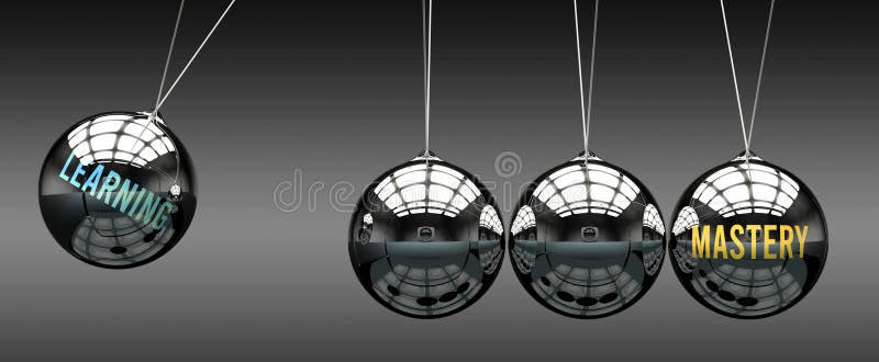 Learning that Leads To Mastery, Transmitting Power To it. Cause and ...