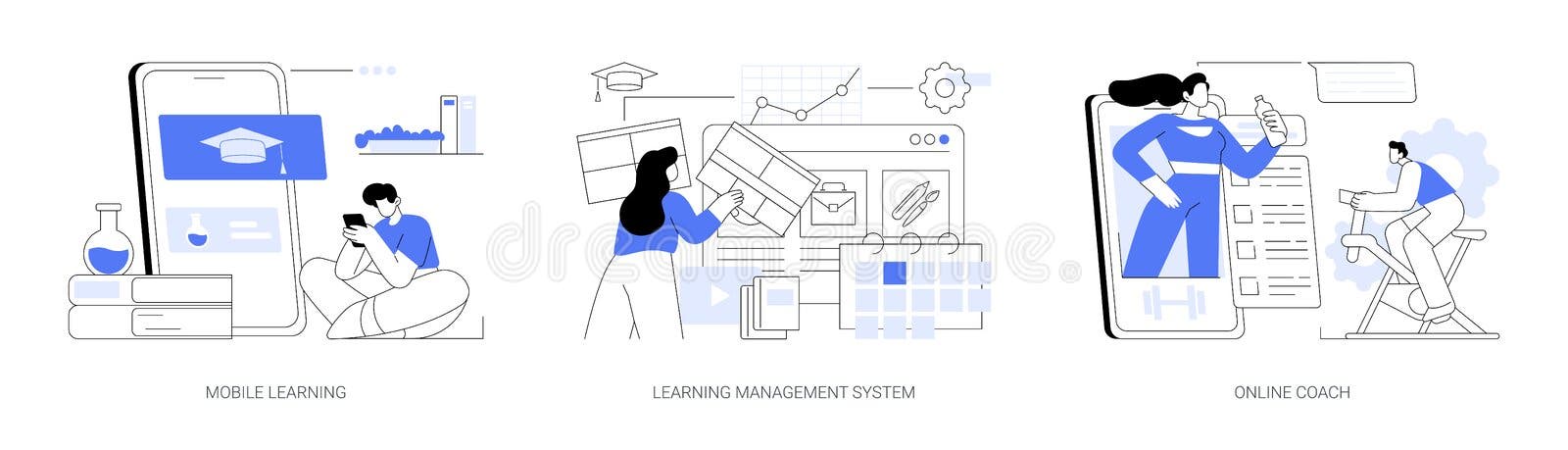 Learning Management System Abstract Concept Vector Illustration. Stock ...
