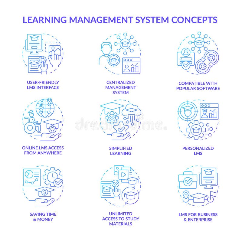 Learning Management System Blue Gradient Concept Icons Set Stock Vector ...