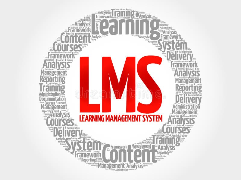LMS - Learning Management System Acronym, Software Application for the ...