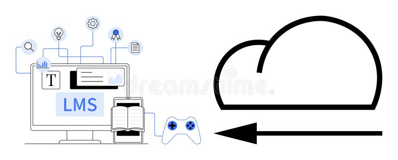 Learning Management System Lms Platform Stock Illustrations – 728 ...