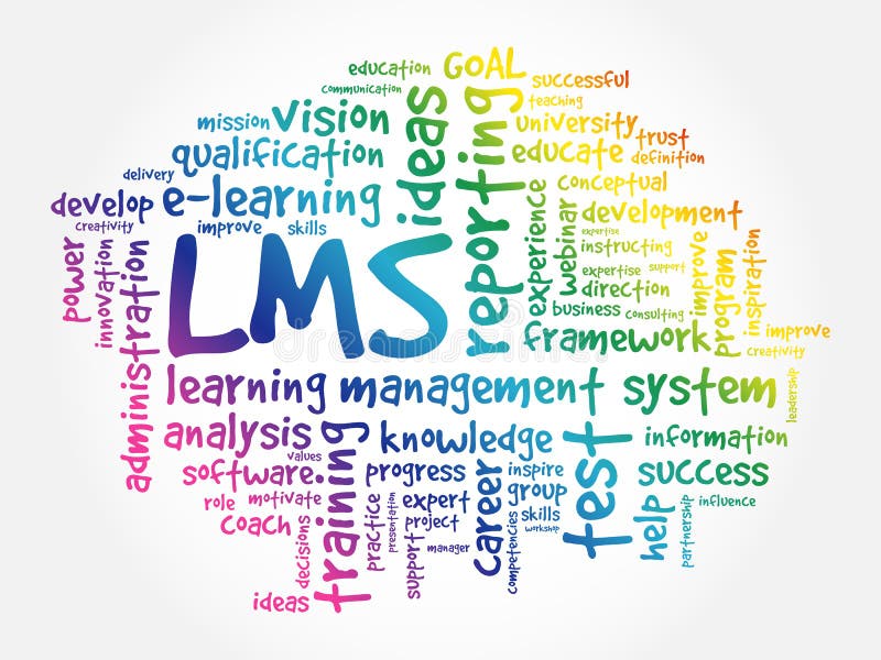 Learning Management System LMS Stock Illustration - Illustration of ...