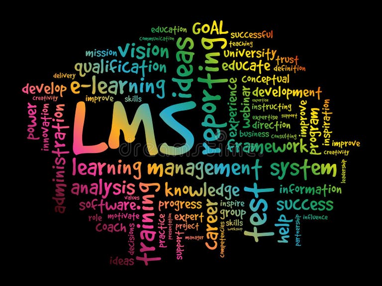 Lms Learning Stock Illustrations – 1,488 Lms Learning Stock ...