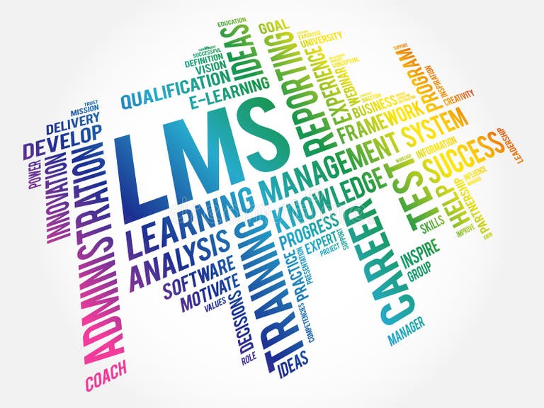 System Lms Stock Illustrations – 1,099 System Lms Stock Illustrations ...