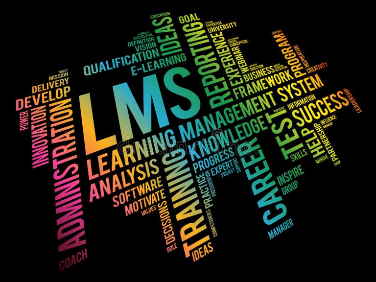 System Lms Stock Illustrations – 1,099 System Lms Stock Illustrations ...