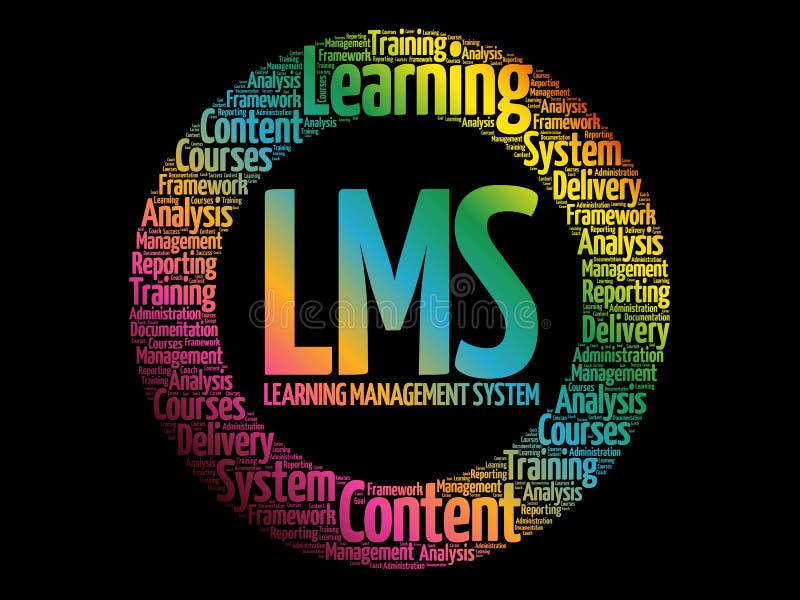 Lms Words Stock Illustrations – 30 Lms Words Stock Illustrations ...