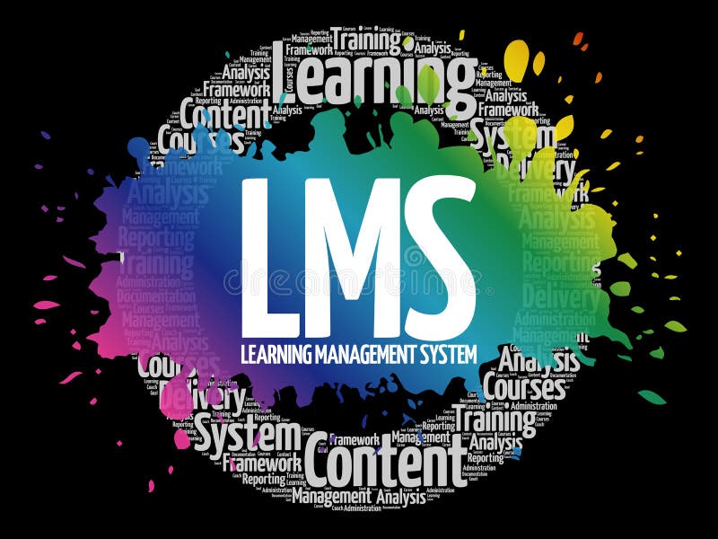 LMS - Learning Management System Word Cloud Stock Image - Image of ... LMS - Learning Management System Word Cloud Stock Image - Image of ...