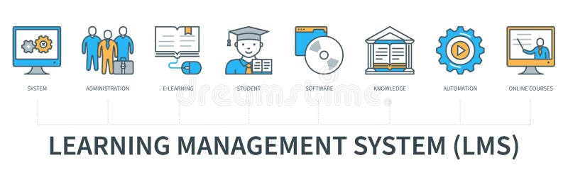 Knowledge Management Web Vector Infographics in 3d Style Stock ...