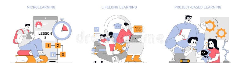 Education. Flat Vector Illustration Stock Vector - Illustration of ...