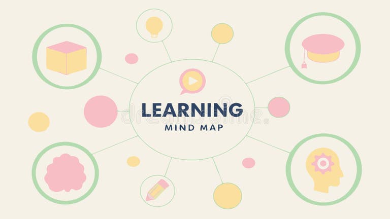 Learning Mind Map Interconnected Ideas and Knowledge Acquisition, Vector Design Generative AI ...