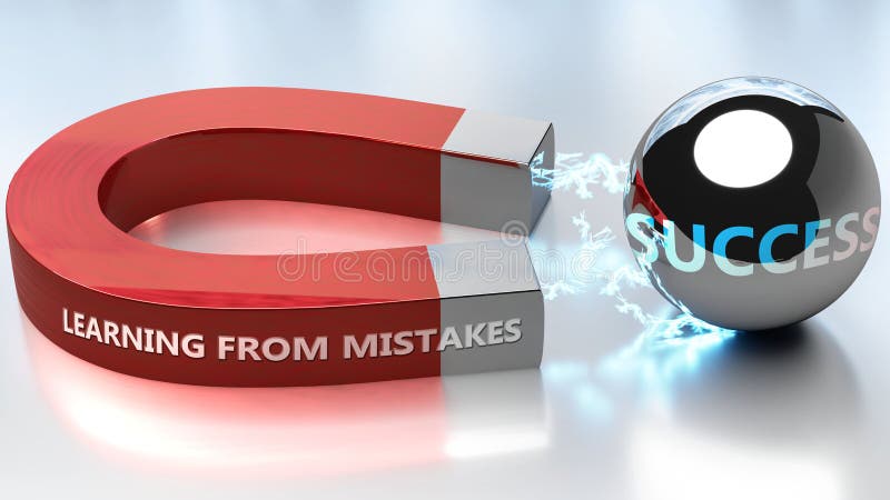 Learning from Mistakes Helps Achieving Success - Pictured As Word ...