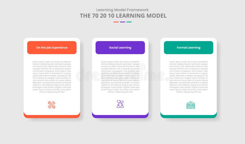 Simple Round Infographic Stock Illustrations – 14,889 Simple Round ...