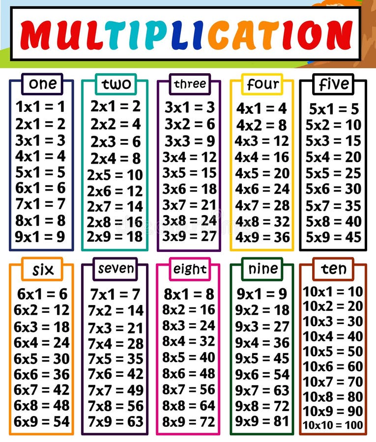 Mathoperation Stock Illustrations – 2 Mathoperation Stock Illustrations ...