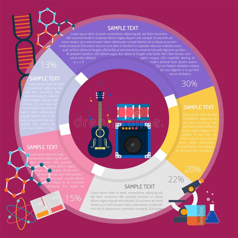 Learning a Music Infographic Stock Vector - Illustration of guitar ...