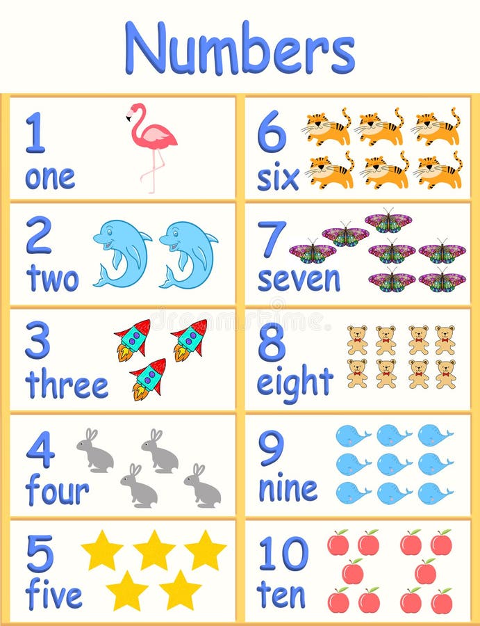 Learning Numbers. Educational Cards with Different Illustrations for ...