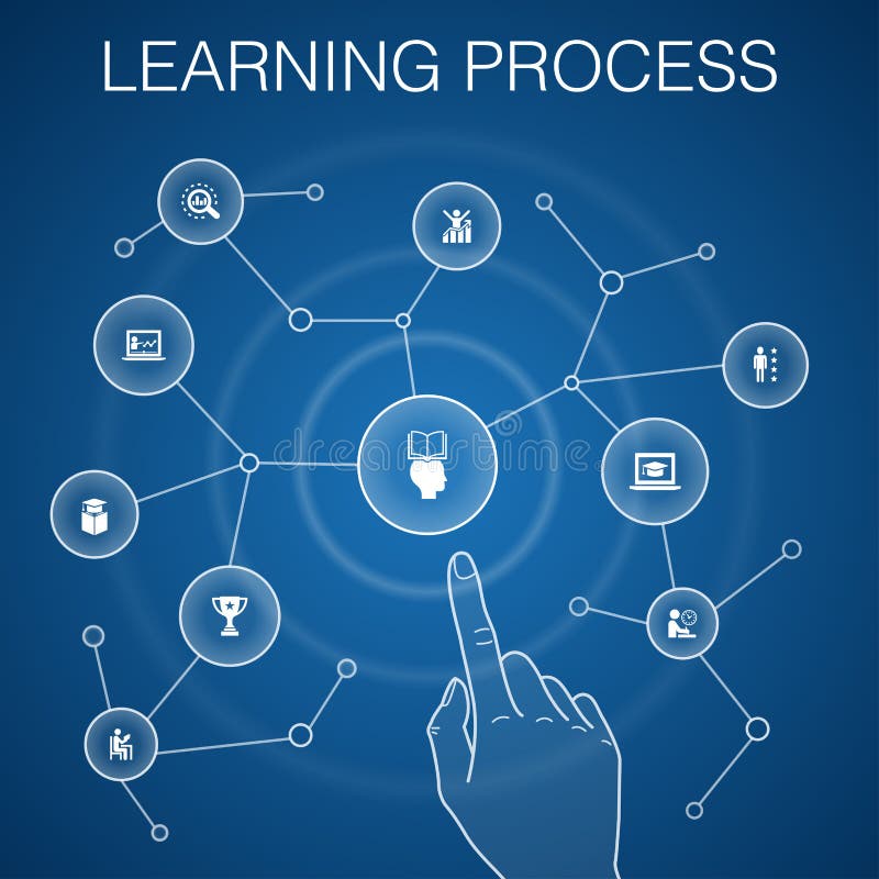 Learning Process Concept, Blue Stock Vector - Illustration of data ...