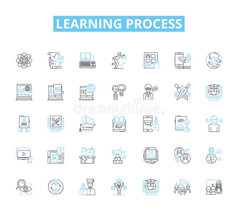 Learning Process Linear Icons Set. Acquisition, Comprehension, Memory ...