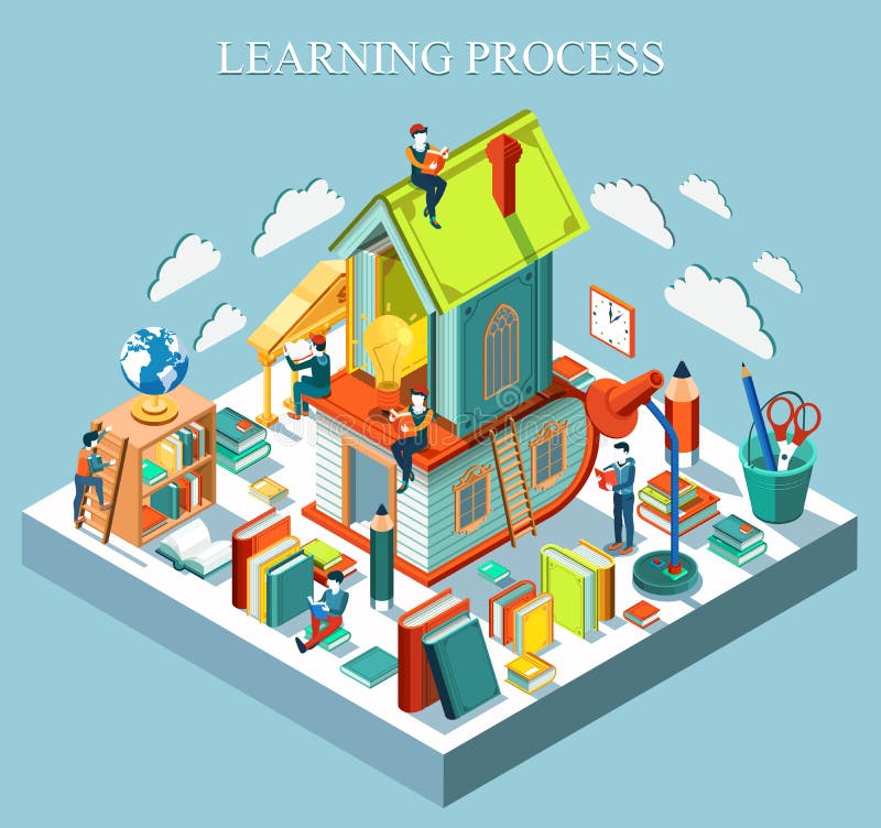 Online Library. the Process of Education, the Concept of Learning and ...
