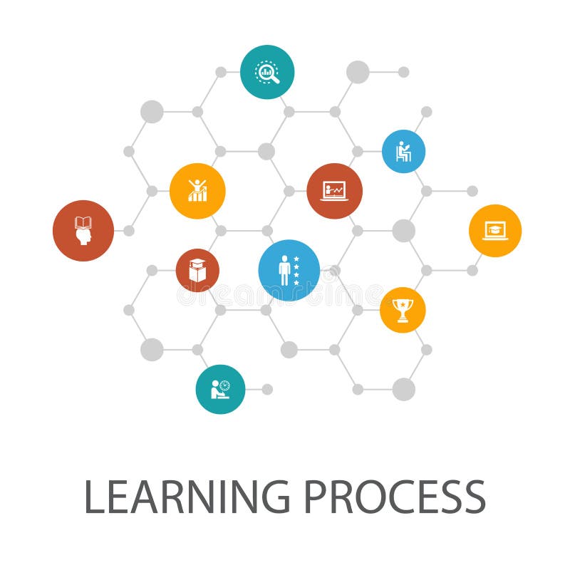 Learning Process Icon. Simple Element Stock Vector - Illustration of ...