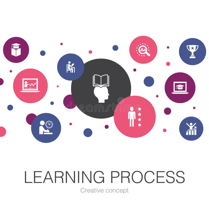 Learning Process Icon. Simple Element Stock Vector - Illustration of ...