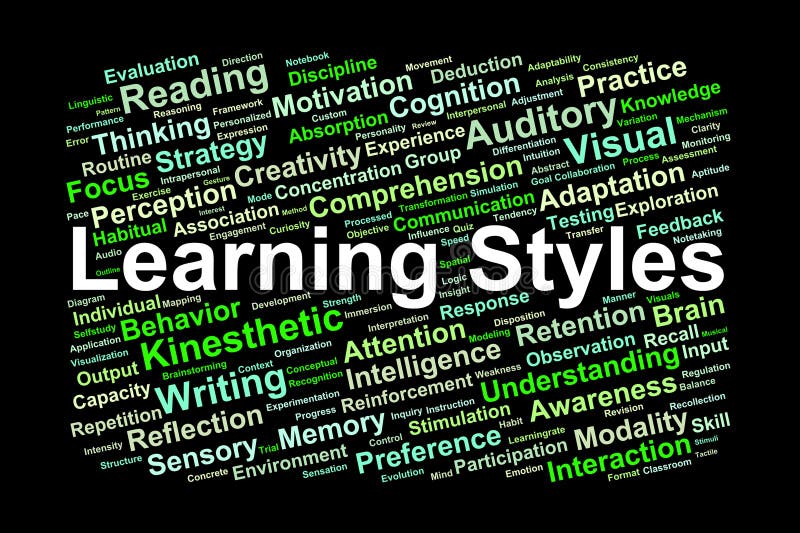 Understanding Word Stock Illustrations – 5,227 Understanding Word Stock ...