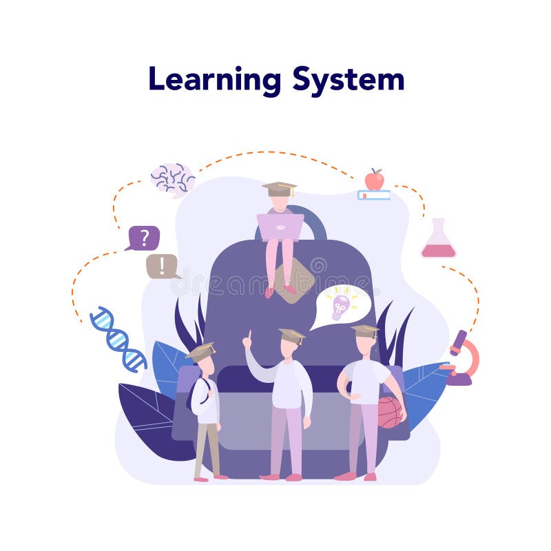 Learning System, Idea of Study Remotely. E-learning and Modern Stock ...