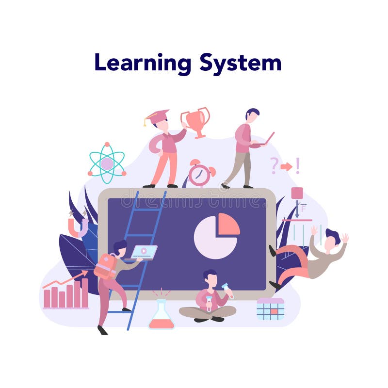 Learning System, Idea of Study Remotely. E-learning and Modern Stock ...