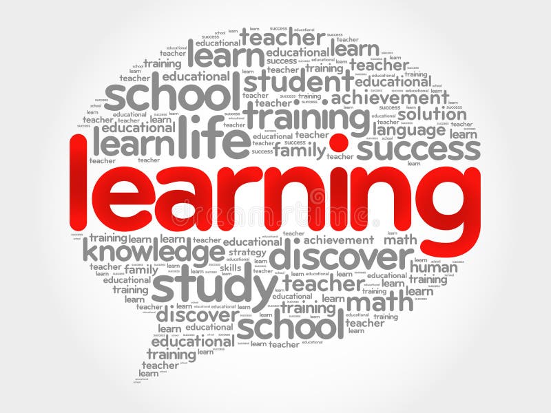 Learning Think Bubble Word Cloud Stock Illustration - Illustration of ...