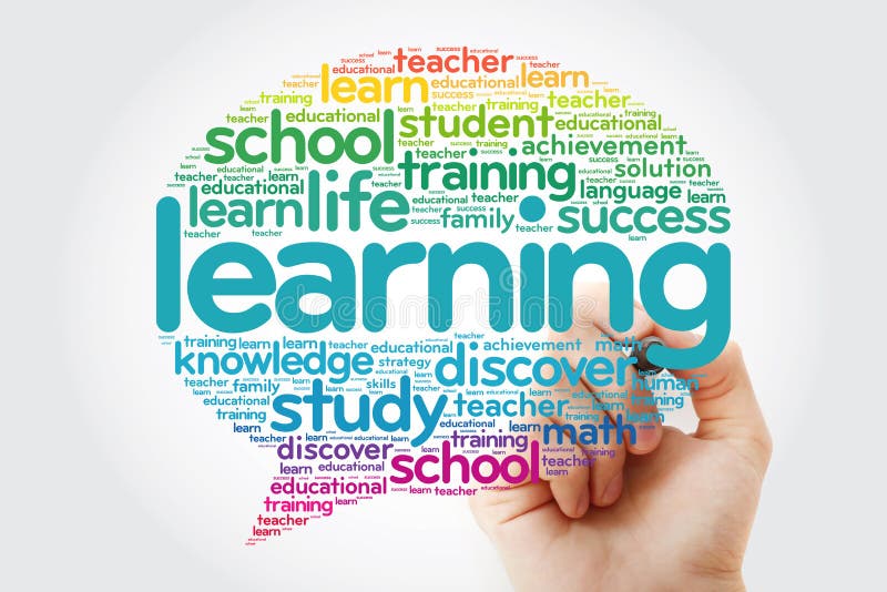 Learning Think Bubble Word Cloud with Marker, Education Concept ...