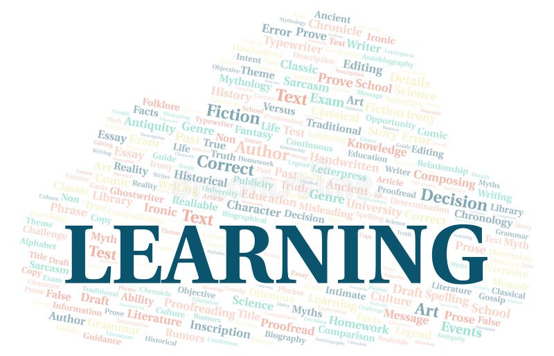 Learning Typography Word Cloud Create with the Text only Stock ...