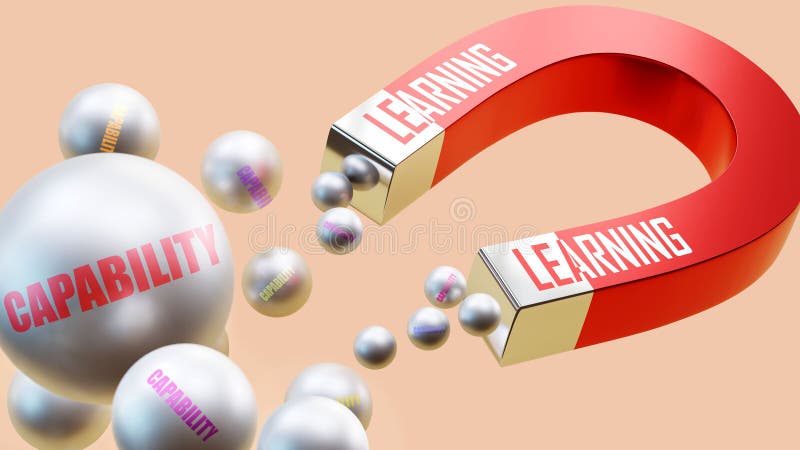 Learning Which Brings Capability. a Magnet Metaphor in Which Learning ...