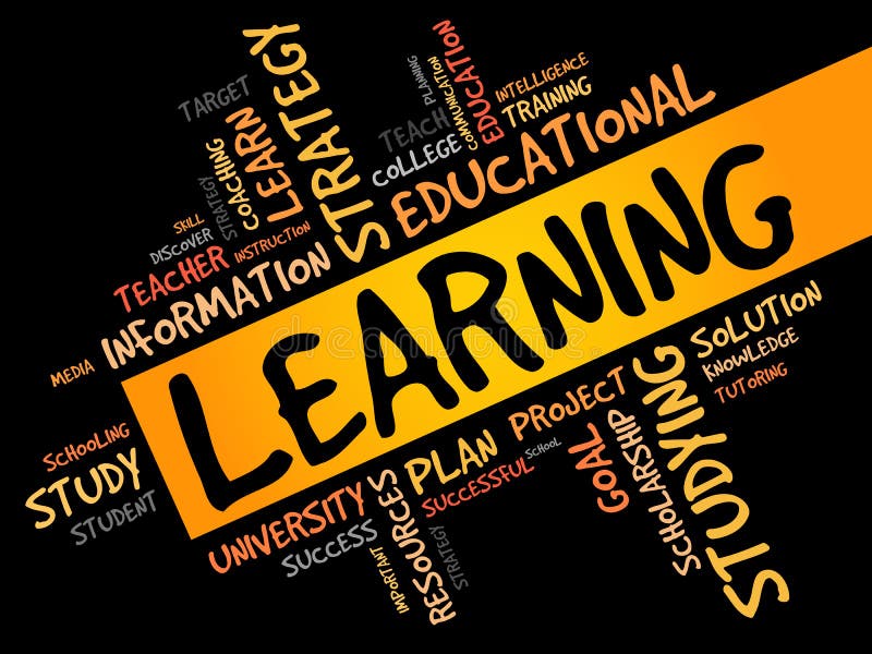 LEARNING word cloud stock illustration. Illustration of education ...