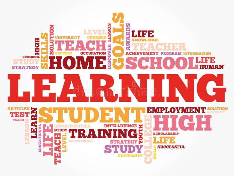 Learning Word Cloud Collage, Business Concept Background Stock ...