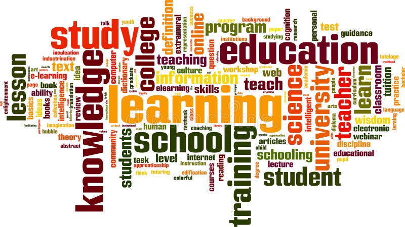 Teaching word cloud stock vector. Illustration of learn - 151364614