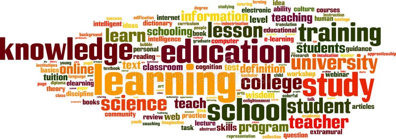 Learning word cloud stock vector. Illustration of intelligence - 161698374