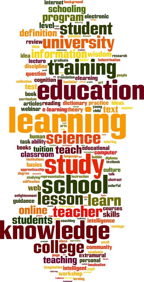 Learning word cloud stock vector. Illustration of intelligence - 161698374