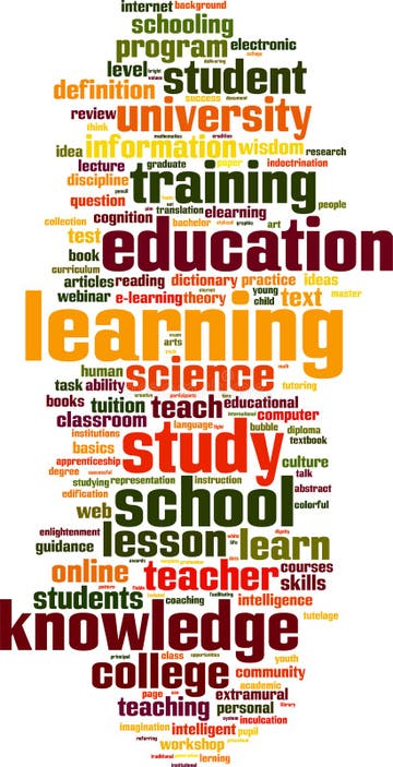 Learning word cloud stock vector. Illustration of intelligence - 161698374