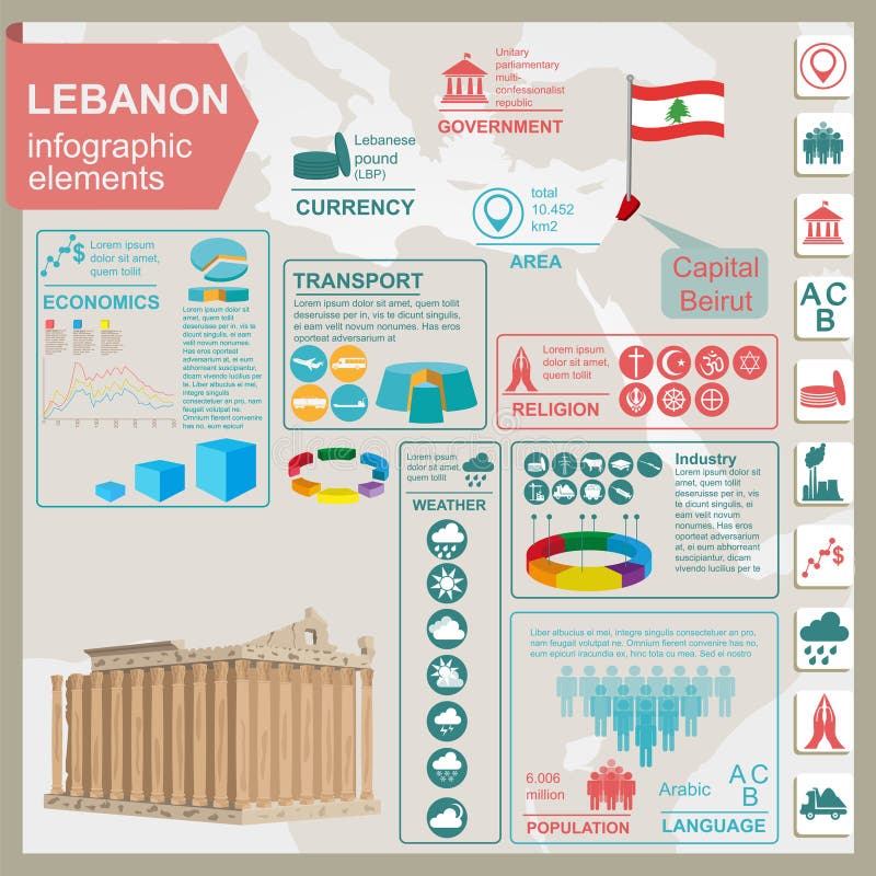 Lebanon Landmark Architecture. Statistical Data in Infographic Stock ...