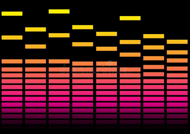 Sound Wave Spectrum Analyzer Stock Illustrations – 1,288 Sound Wave ...
